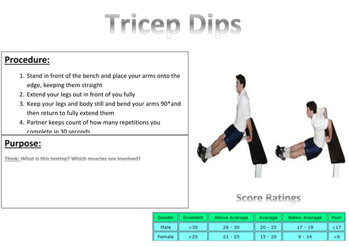 Power Task Cards | Teaching Resources