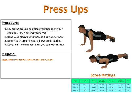 Power Task Cards | Teaching Resources