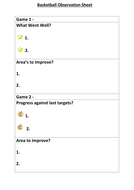 Basketball Scoring and Observation Sheets | Teaching Resources