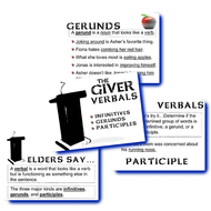 GIVER Verbals (Infinitives, Participles, Gerunds) Activity and ...
