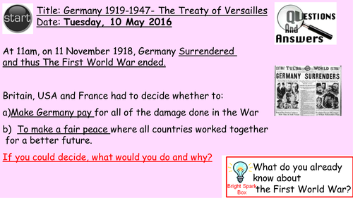 The Treaty of Versailles | Teaching Resources