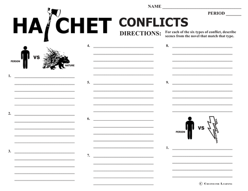 HATCHET Unit Teaching Package (by Gary Paulsen) | Teaching Resources