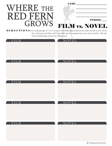 WHERE THE RED FERN GROWS Unit Teaching Package | Teaching Resources