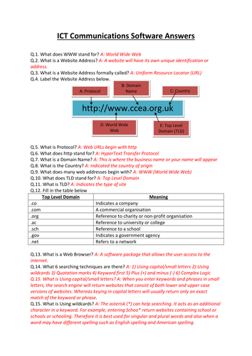 COMPLETE CCEA GCSE ICT REVISION | Teaching Resources