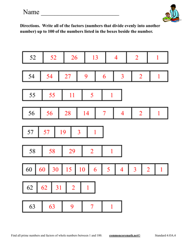 Finding Factors and Multiples | Teaching Resources