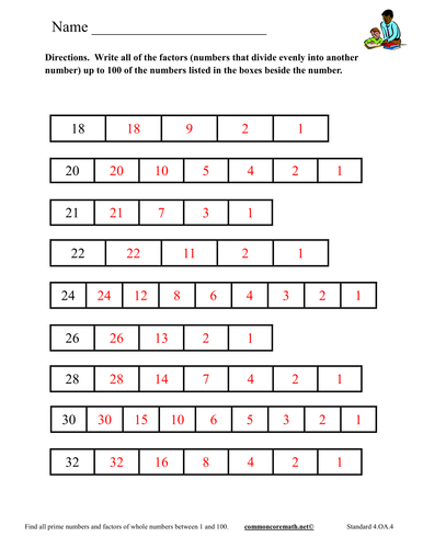 Finding Factors and Multiples | Teaching Resources
