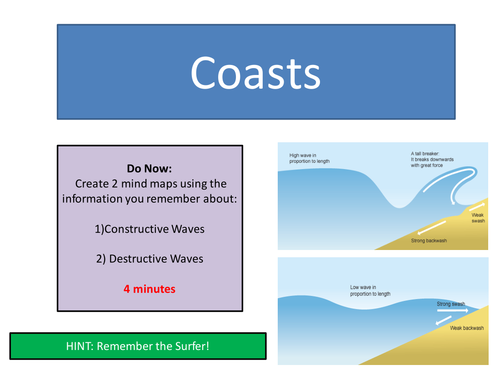 Coastal Erosion | Teaching Resources