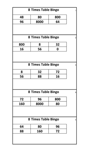Times Table Bingo Cards | Teaching Resources