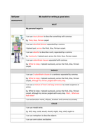 Warning story | Teaching Resources