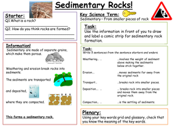 SEN Key Stage 3: Sedimentary Rock | Teaching Resources