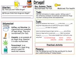 SEN Key Stage 3: Drugs | Teaching Resources