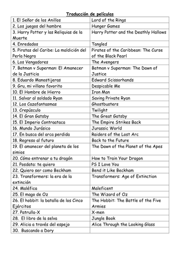 Spanish film titles and Disney quiz | Teaching Resources