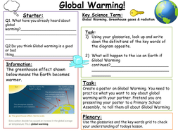 SEN Key Stage 3: Global Warming | Teaching Resources