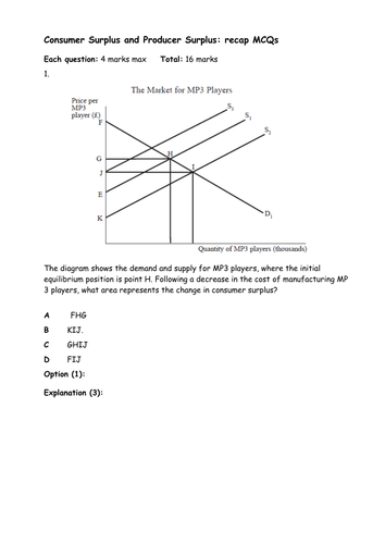 Consumer and Producer Surplus | Teaching Resources
