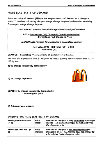 Price Elasticity of Demand | Teaching Resources