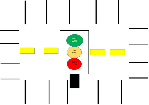 Tricky word car park game | Teaching Resources