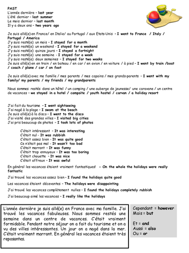 Writing frame - holidays - past tense | Teaching Resources