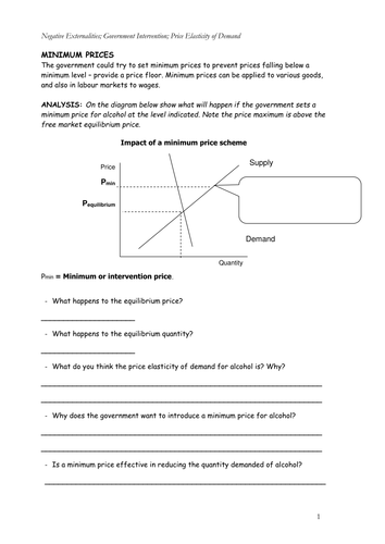 Minimum Price | Teaching Resources