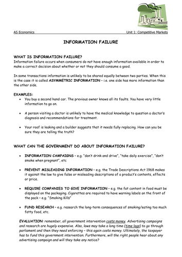 Information Failure | Teaching Resources