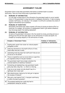 Government Failure | Teaching Resources