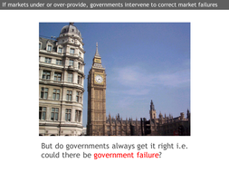Government Failure | Teaching Resources