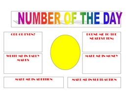 Number of the day poster | Teaching Resources