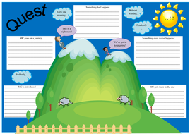 Quest story - Jason and the Golden Fleece | Teaching Resources