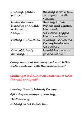 Quest story - Jason and the Golden Fleece | Teaching Resources