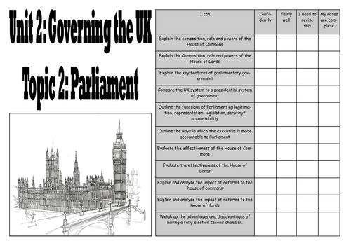 UK Politics Parliament Workbooklet | Teaching Resources