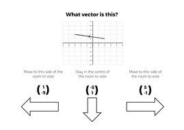 Vector Notation - Complete Lesson | Teaching Resources