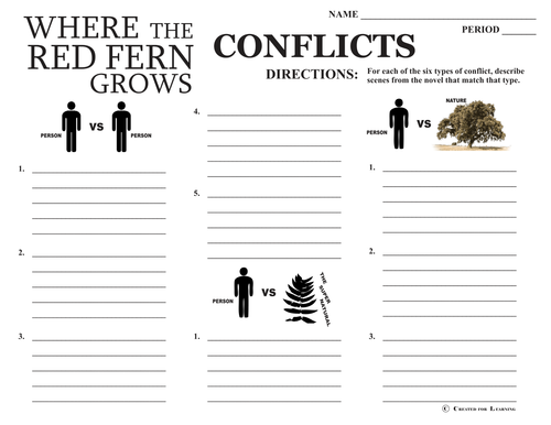 WHERE THE RED FERN GROWS Conflict Graphic Organizer - 6 Types of ...