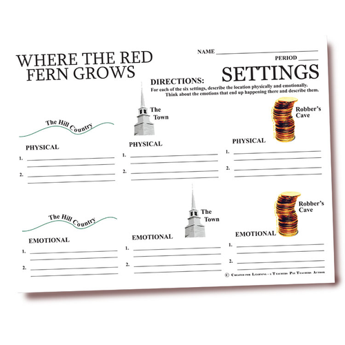WHERE THE RED FERN GROWS Setting Organizer - Physical & Emotional ...