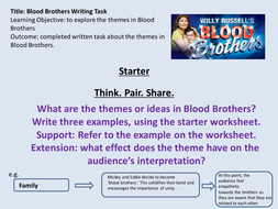 Blood Brothers Lesson-Themes | Teaching Resources