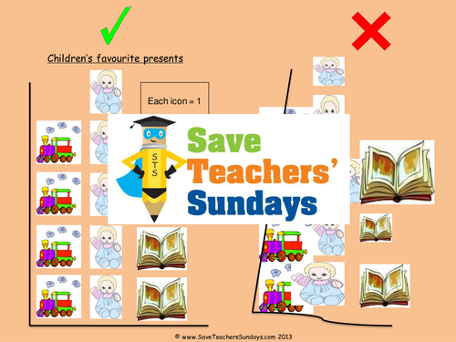 Drawing Pictograms KS1 Lesson Plans and Plenary | Teaching Resources