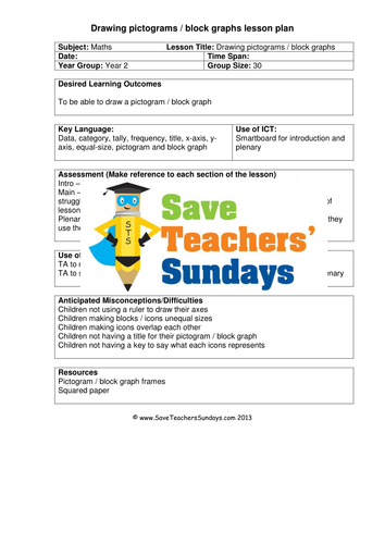 Drawing Pictograms KS1 Lesson Plans and Plenary | Teaching Resources