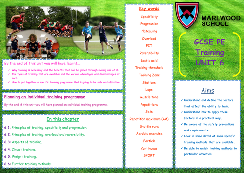 GCSE PE Learning Mat - Unit 6 - Training - AQA | Teaching Resources
