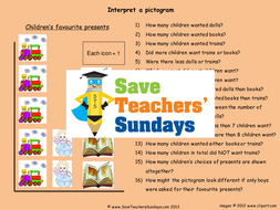 Pictograms KS1 Worksheets, Lesson Plans, PowerPoint and Model ...