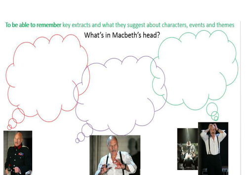 Macbeth suite of lessons Act 1 - Act 5 | Teaching Resources