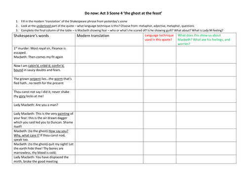 Macbeth suite of lessons Act 1 - Act 5 | Teaching Resources