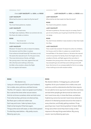 Macbeth suite of lessons Act 1 - Act 5 | Teaching Resources