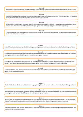 Macbeth suite of lessons Act 1 - Act 5 | Teaching Resources
