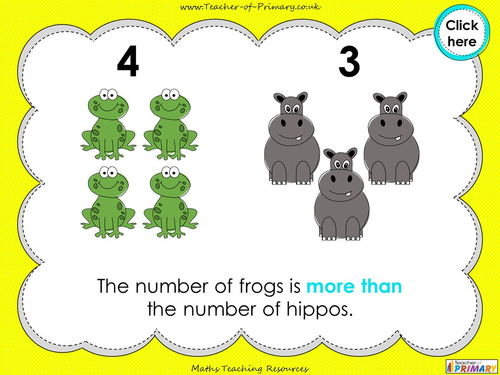 More, Less and the Same - Year 1 | Teaching Resources
