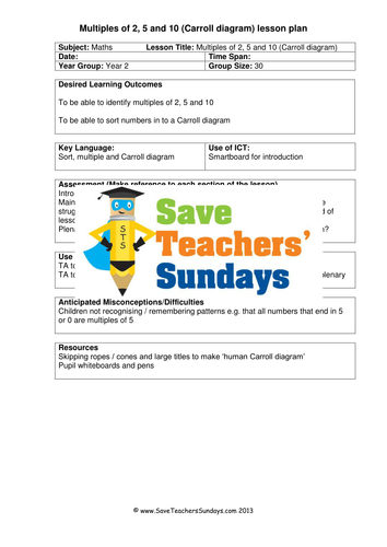 Carroll Diagrams KS1 Worksheets and Lesson Plan | Teaching Resources