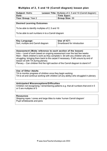 Carroll Diagrams KS1 Worksheets and Lesson Plan | Teaching Resources