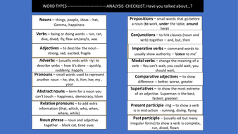 English Key terms mats | Teaching Resources