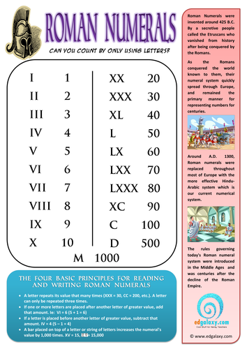ROMAN NUMERAL POSTER FOR YOUR CLASSROOM by - UK Teaching Resources - TES