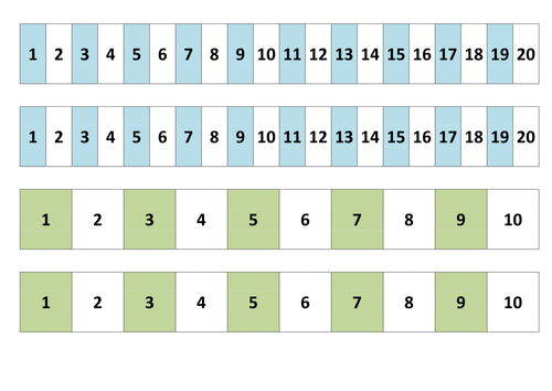Coin Recognition and Basic Coin Addition | Teaching Resources