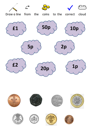 Coin Recognition and Basic Coin Addition by 719champions - Teaching ...