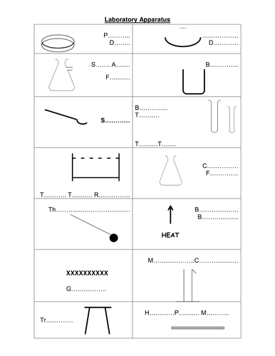 KS3 science induction pack year 7, year 8 or year 9 | Teaching Resources