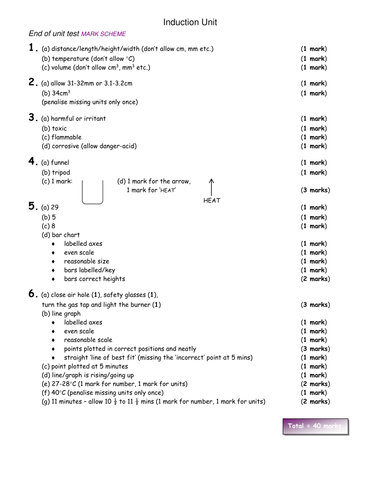 KS3 science induction pack year 7, year 8 or year 9 | Teaching Resources
